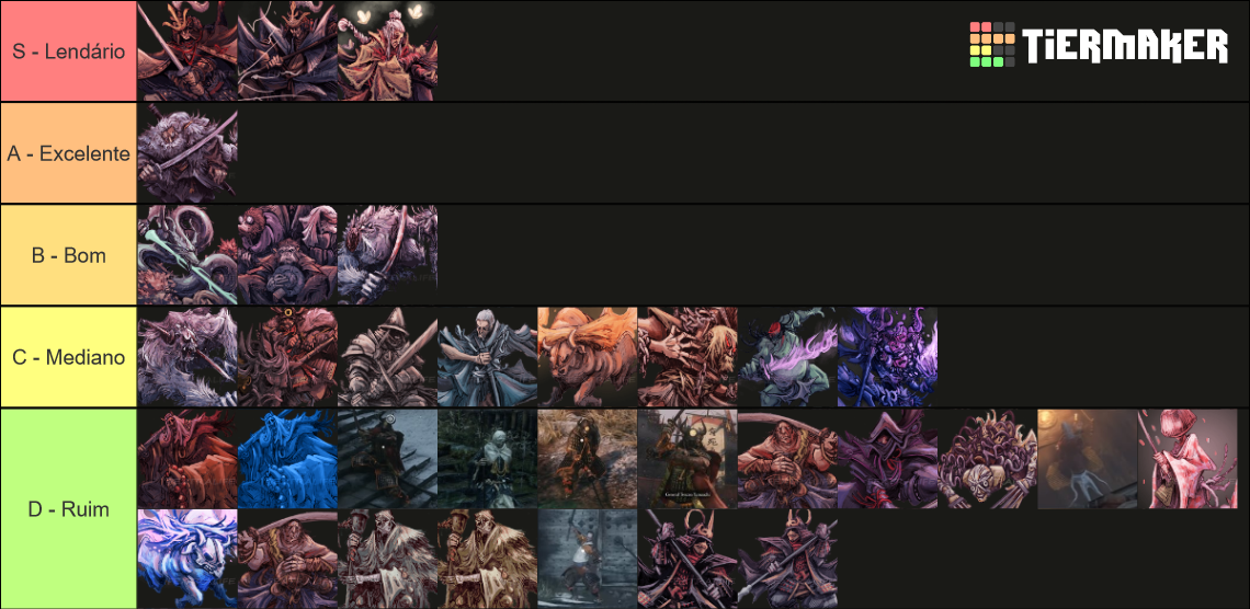 Todos os Bosses do Sekiro (com Mini Bosses) Tier List (Community ...