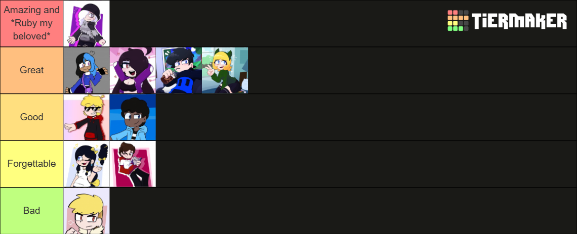 On Command Tier List (Community Rankings) - TierMaker