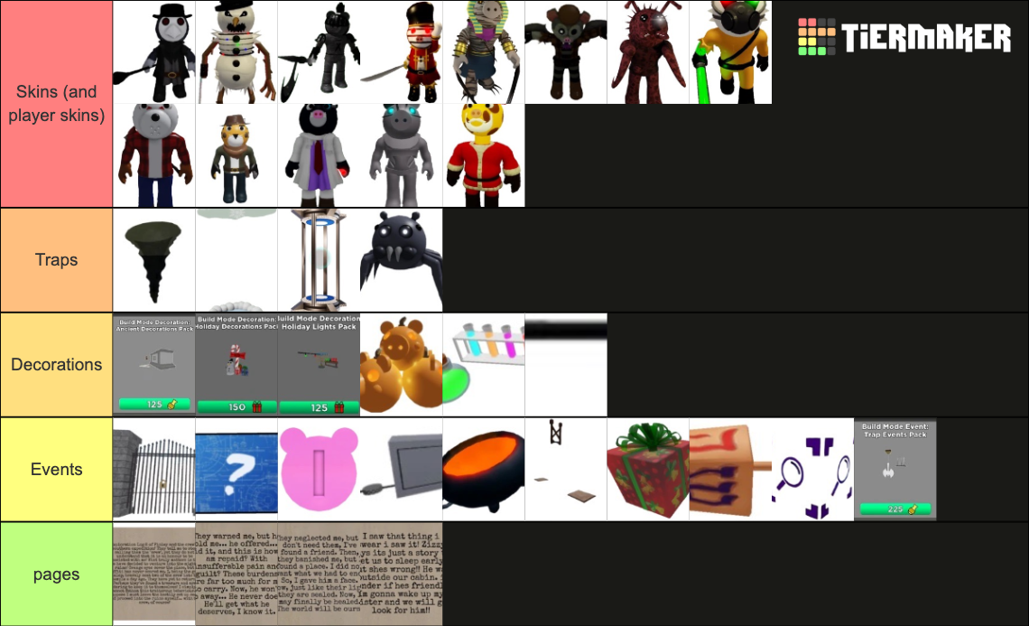 Ranking Piggy Season Rewards (READ DESCRIPTION) Tier List (Community ...