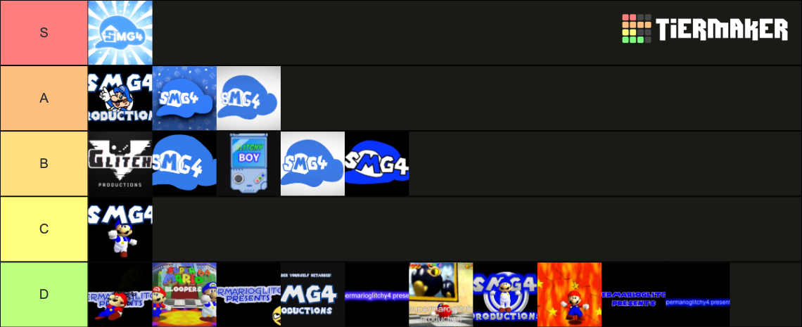 SMG4 Introduction Tier List (Community Rankings) - TierMaker