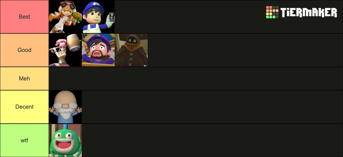 SMG4 Redesigns Tier List (Community Rankings) - TierMaker SMG4 Redesigns Tier List (Community Rankings) - TierMaker