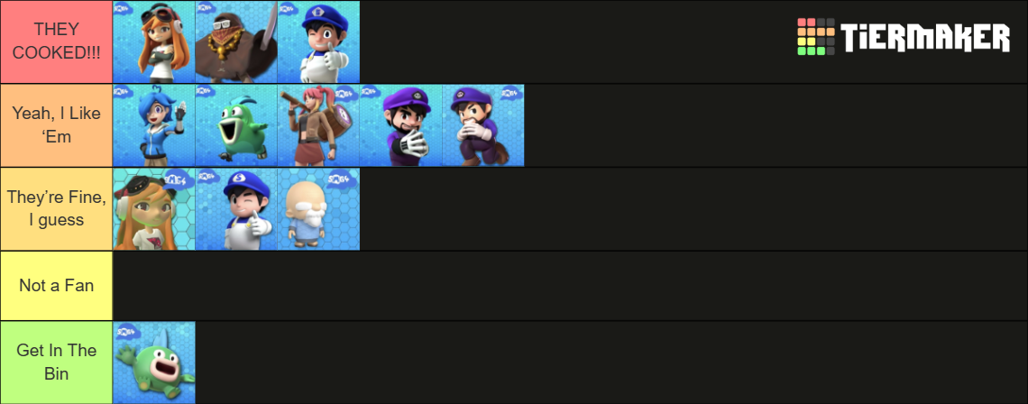 SMG4 Redesigns TIER LIST Tier List (Community Rankings) - TierMaker SMG4 Redesigns TIER LIST Tier List (Community Rankings) - TierMaker