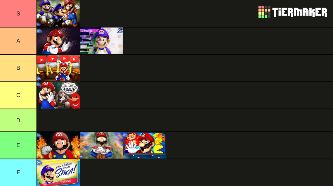 SMG4 YouTube Arc Episode Tier List (Community Rankings) - TierMaker