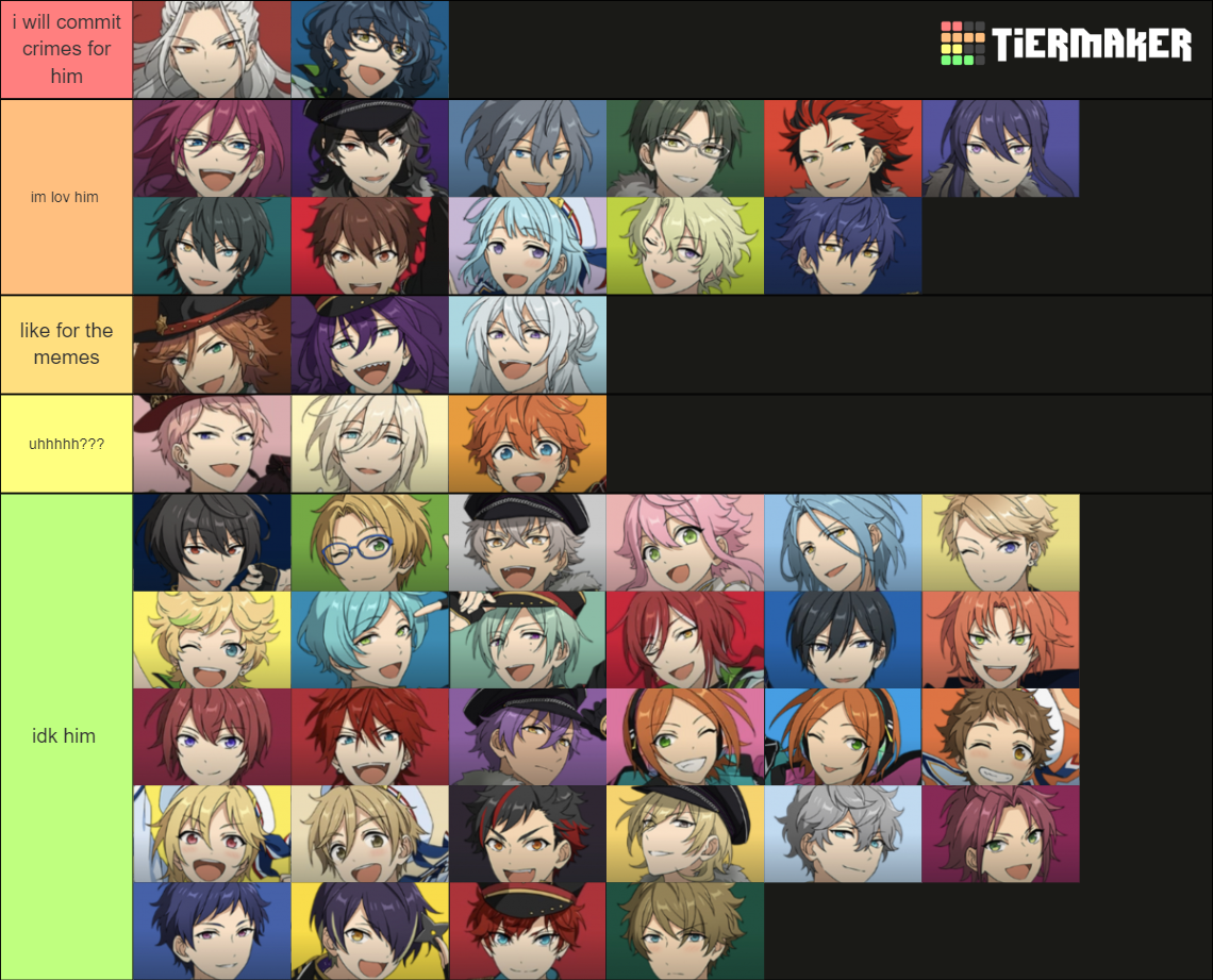 Ranking enstars characters Tier List (Community Rankings) - TierMaker