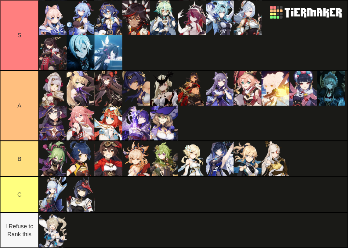 Genshin Women 3 1 Tier List Community Rankings TierMaker genshin-women-3-1-tier-list-community-rankings-tiermaker