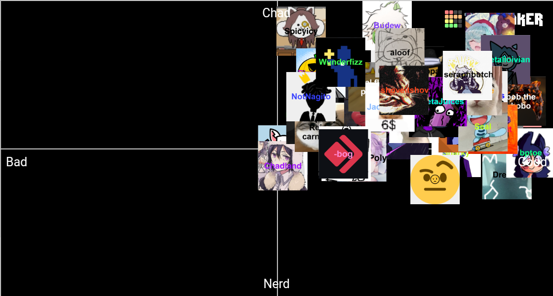 Official polynomers lv30 tierlist Tier List (Community Rankings ...