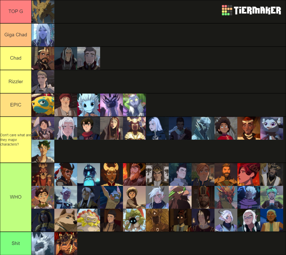 The Dragon Prince Characters Tier List (Community Rankings) - TierMaker