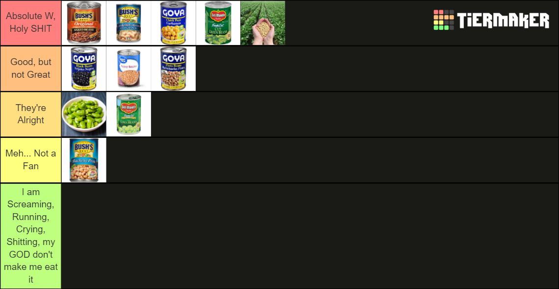 Ultimate Beans Tier List (Community Rankings) - TierMaker