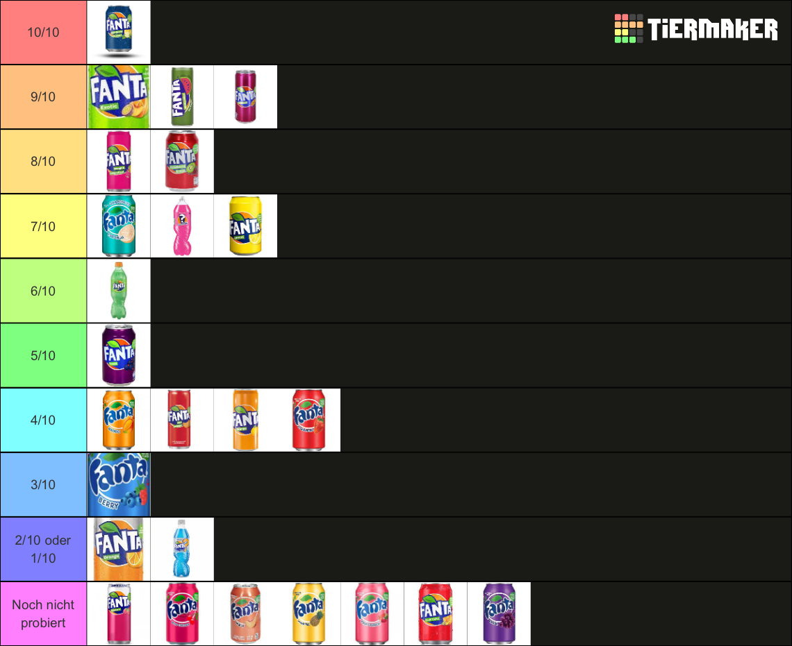 Fanta flavors Tier List (Community Rankings) - TierMaker