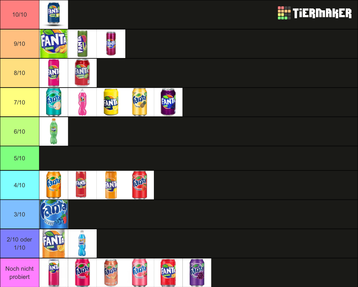 Fanta flavors Tier List (Community Rankings) - TierMaker