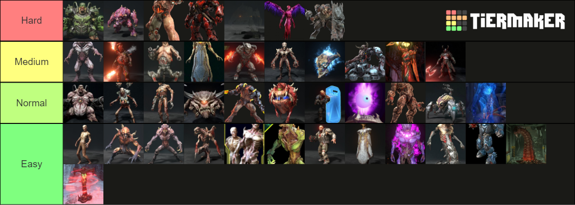 Doom Eternal's Demon Tier List (Community Rankings) - TierMaker