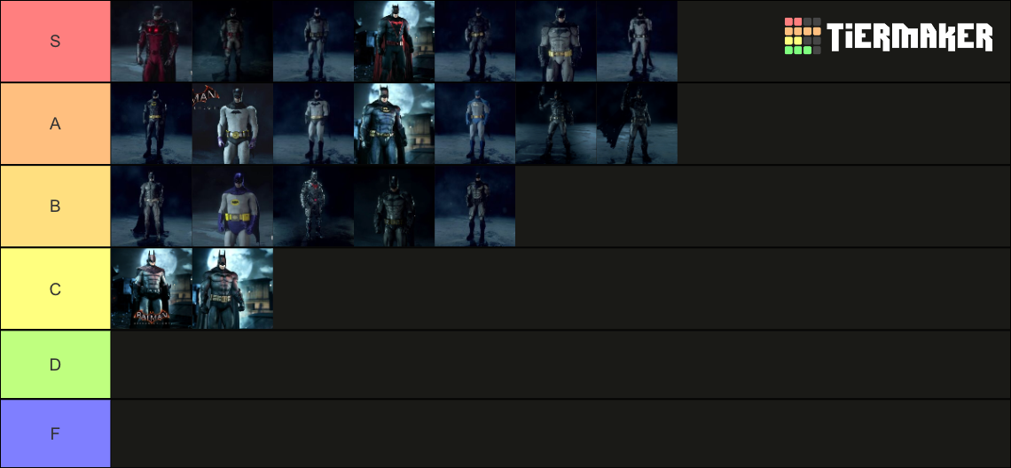 Batman arkham knight suits Tier List (Community Rankings) - TierMaker