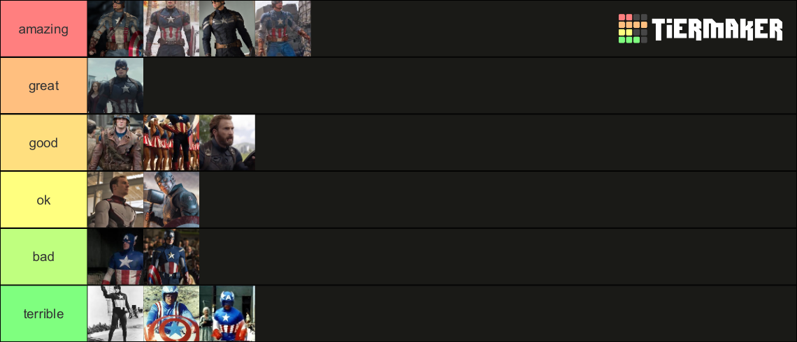 Captain America suits ranked Tier List (Community Rankings) - TierMaker