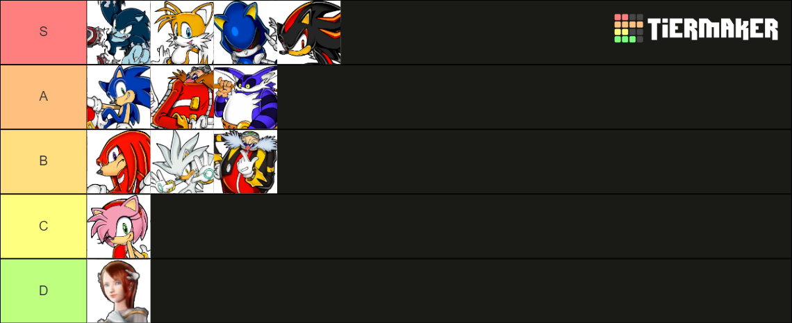 Sonic Characters Tier List Community Rankings Tiermaker