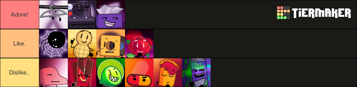BURNER Characters (Nov 2022) Tier List (Community Rankings) - TierMaker
