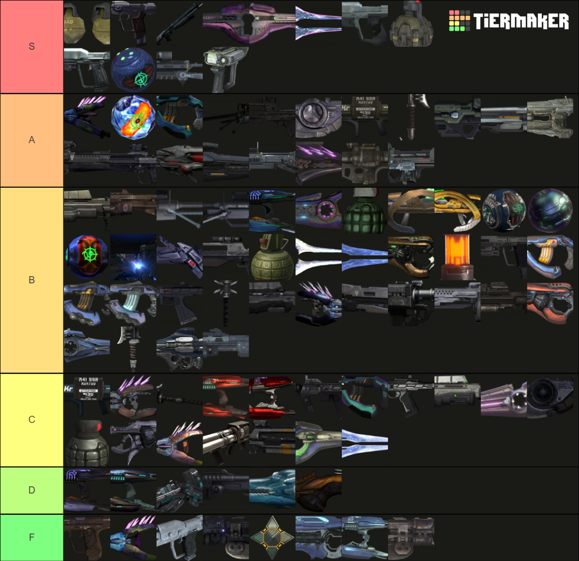 Ranking all of Halo's campaign weapons Tier List (Community Rankings ...