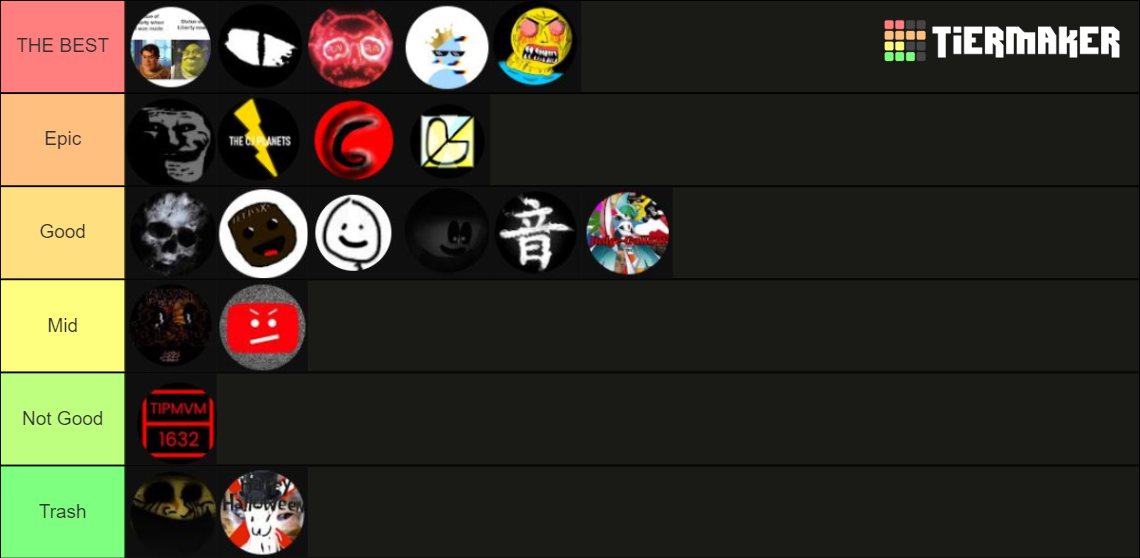 MIBU Ultimate Youtubers Rank Tier List (Community Rankings) - TierMaker
