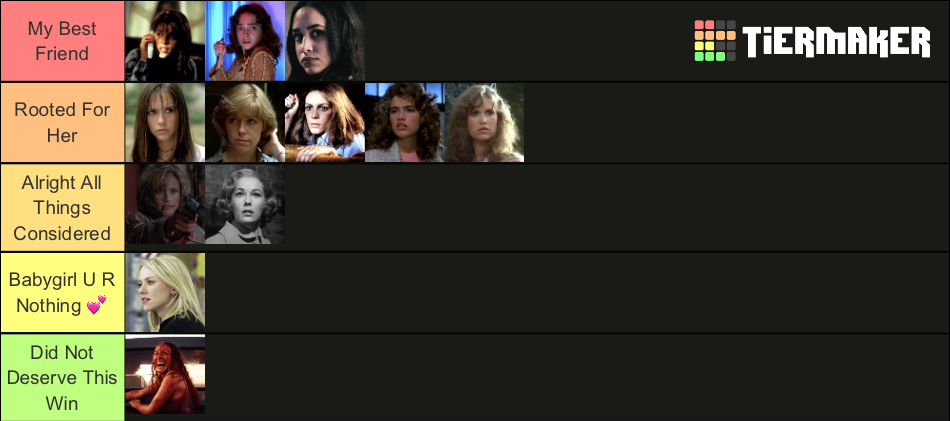 Final Girls Tier List (Community Rankings) - TierMaker