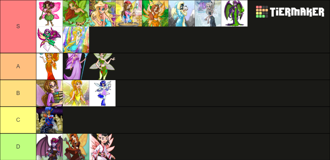 Neopets Faeries Tier List (Community Rankings) - TierMaker