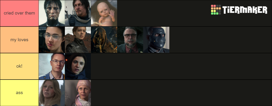 Death Stranding Main Characters Tier List (Community Rankings) - TierMaker