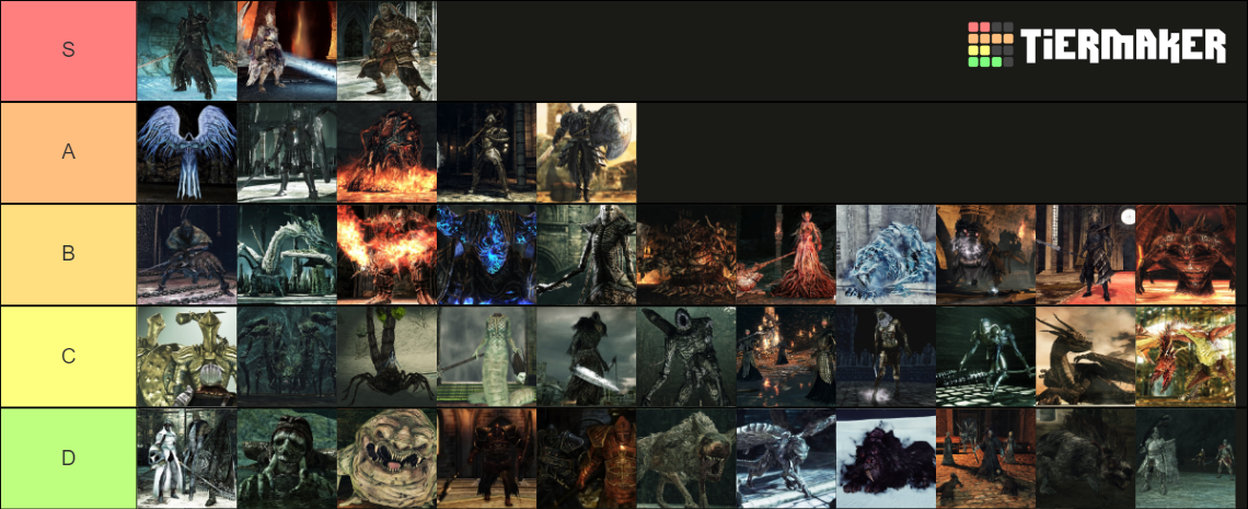 Dark Souls 2 Bosses Tier List (Community Rankings) - TierMaker