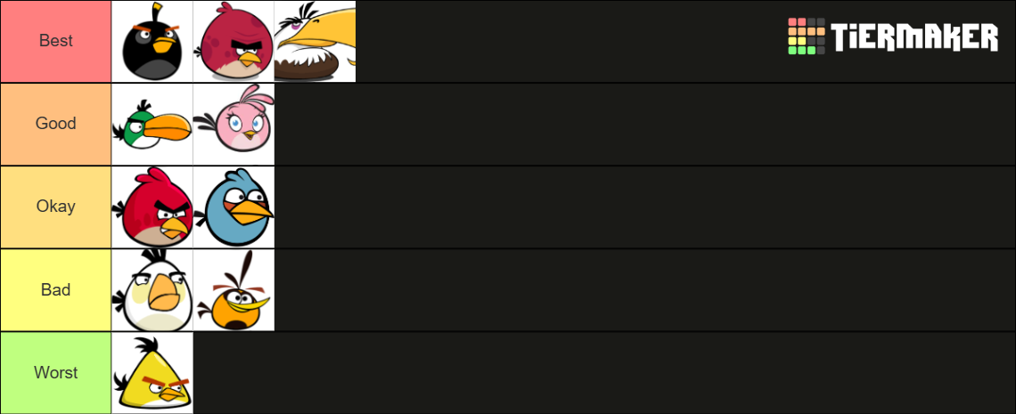 Angry Birds Classic Tier List (Community Rankings) - TierMaker