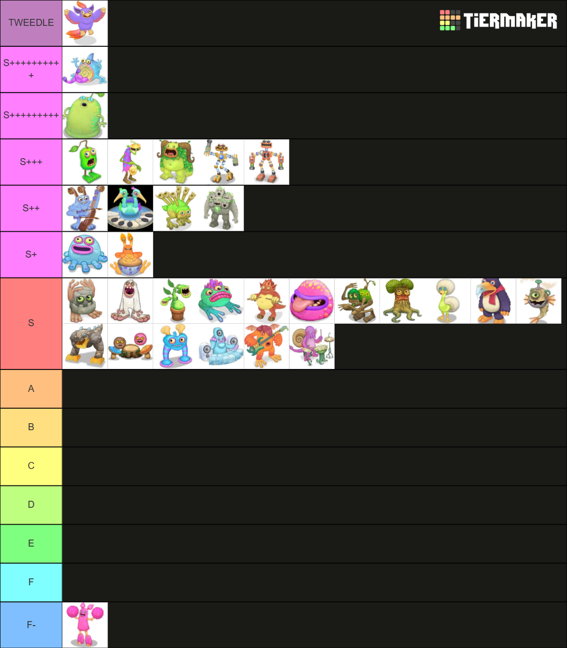 MSM (Naturals Only) Tier List (Community Rankings) - TierMaker