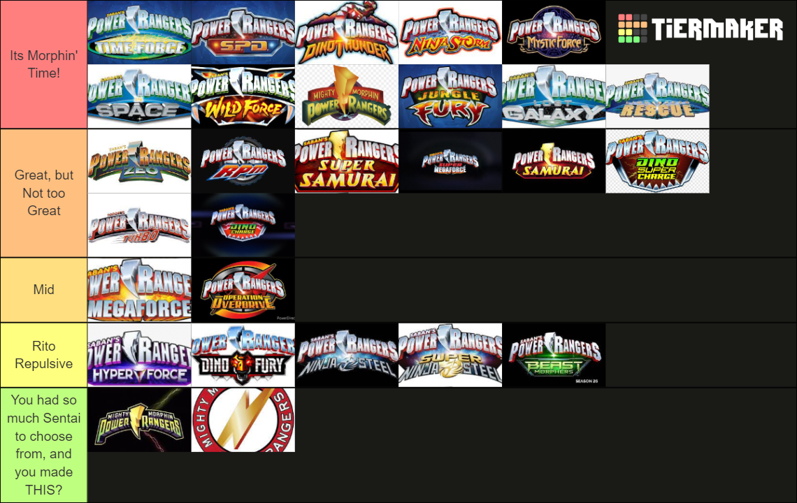 Power Rangers Seasons (as of 2021) Tier List (Community Rankings) - TierMaker