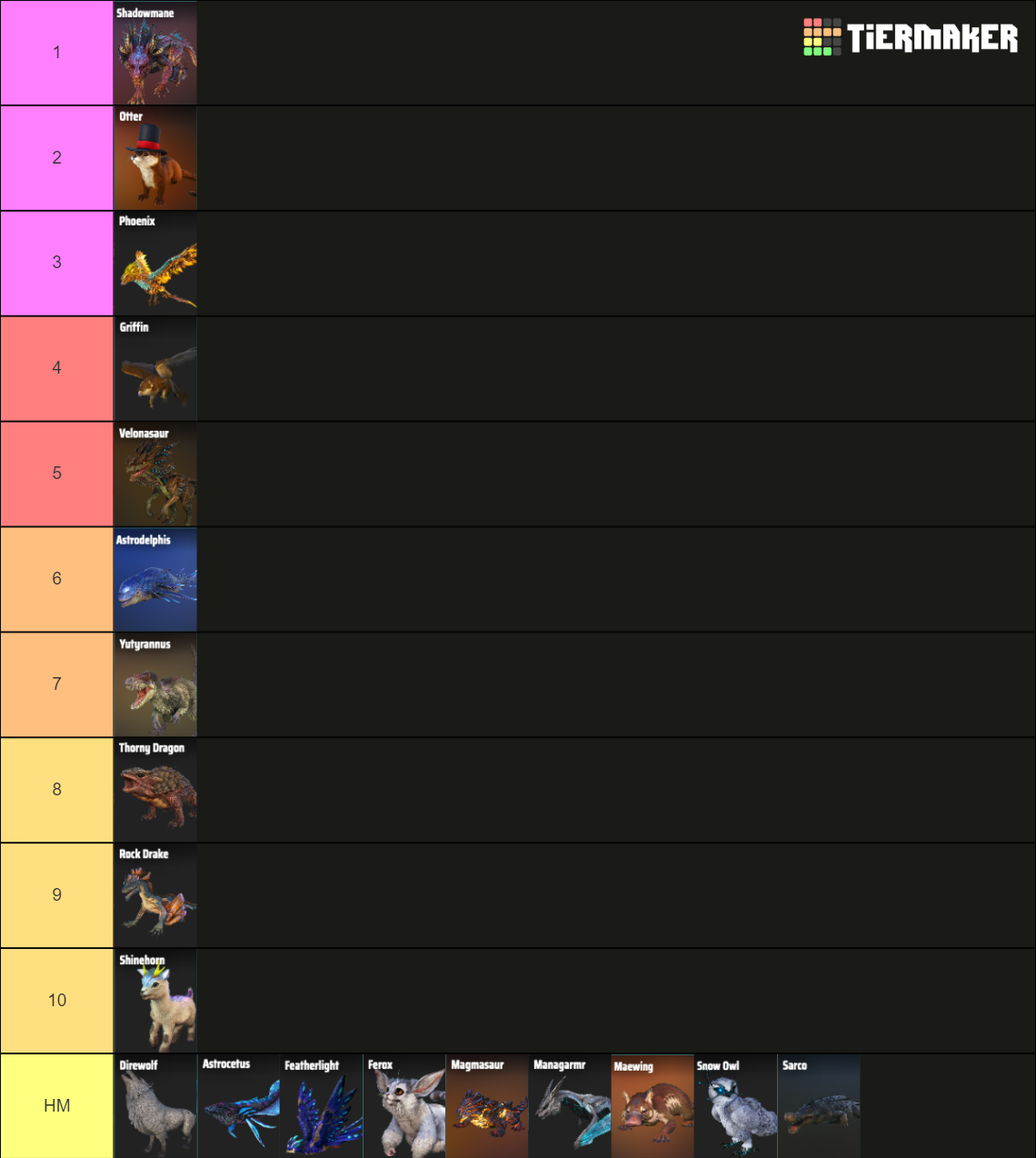 All Ark Survival Evolved Creatures Tier List (Community Rankings ...