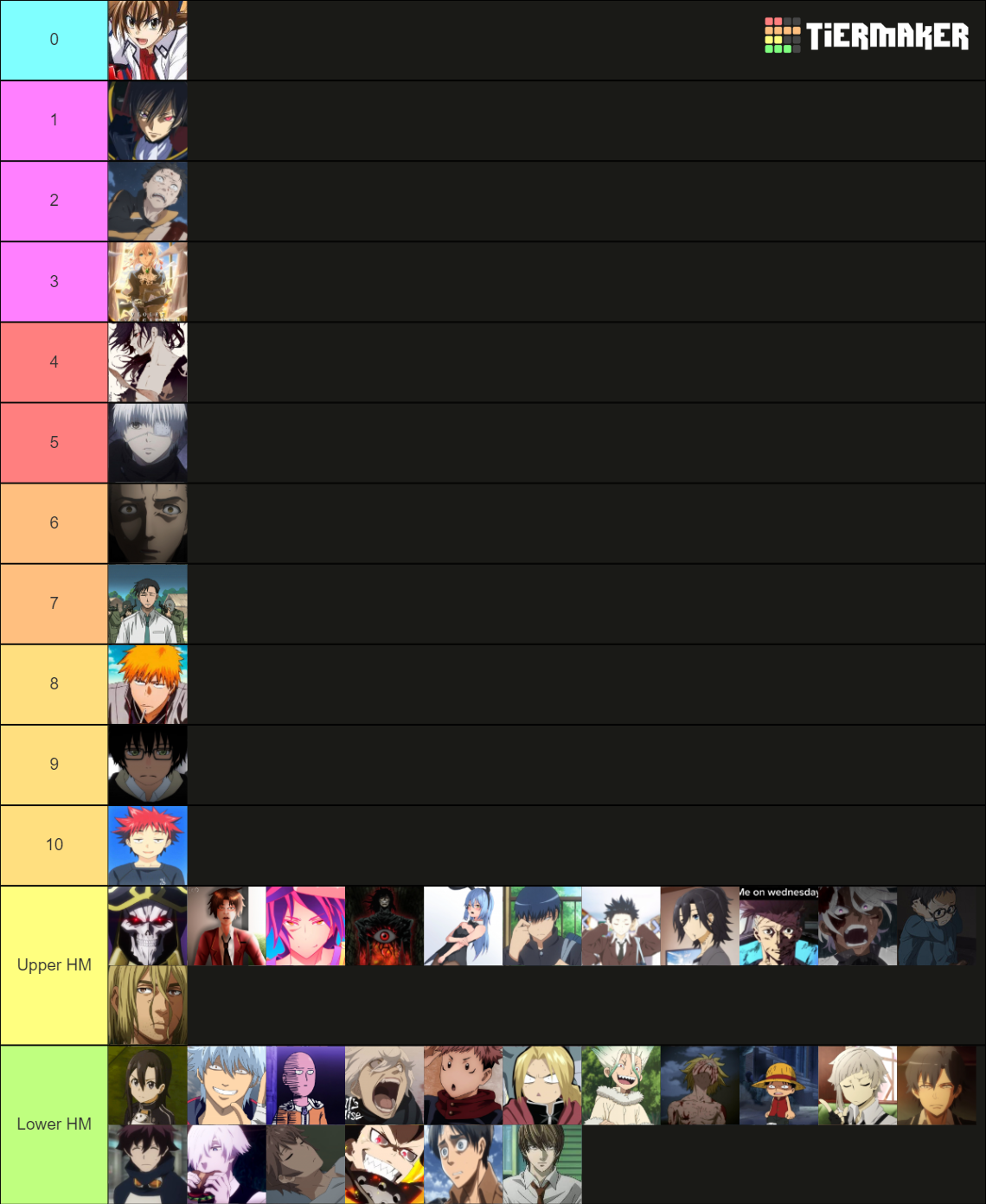 Anime Mcs Tier List (Community Rankings) - TierMaker