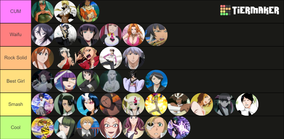 Ultimate Bleach Waifu - Anime Only Tier List (Community Rankings ...