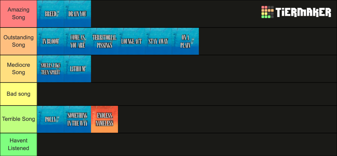 Nevermind (Nirvana Album) Song Rating Tier List (Community Rankings ...