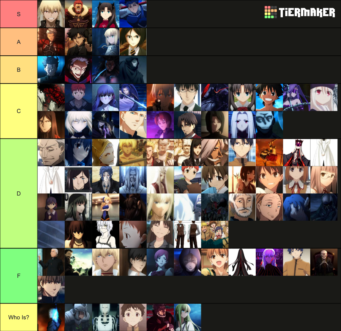 Fate Main Universe by NQ1200 Tier List (Community Rankings) - TierMaker