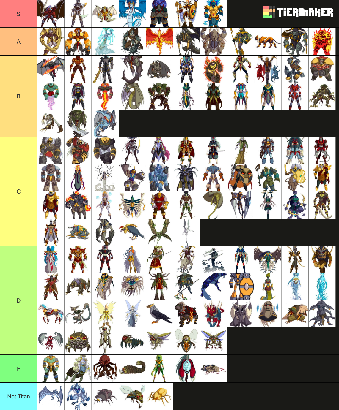 Huntik All Series Titans Tier List (Community Rankings) - TierMaker
