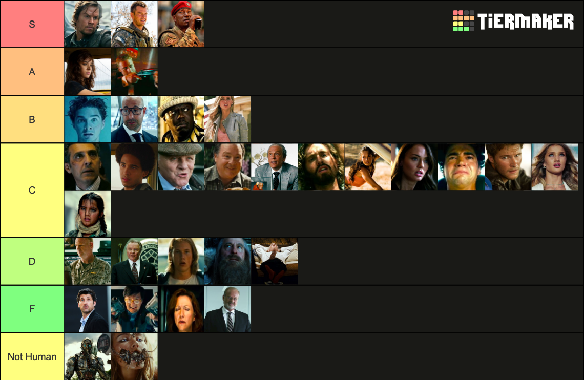 Transformers Live Action Human Characters Tier List (Community Rankings ...