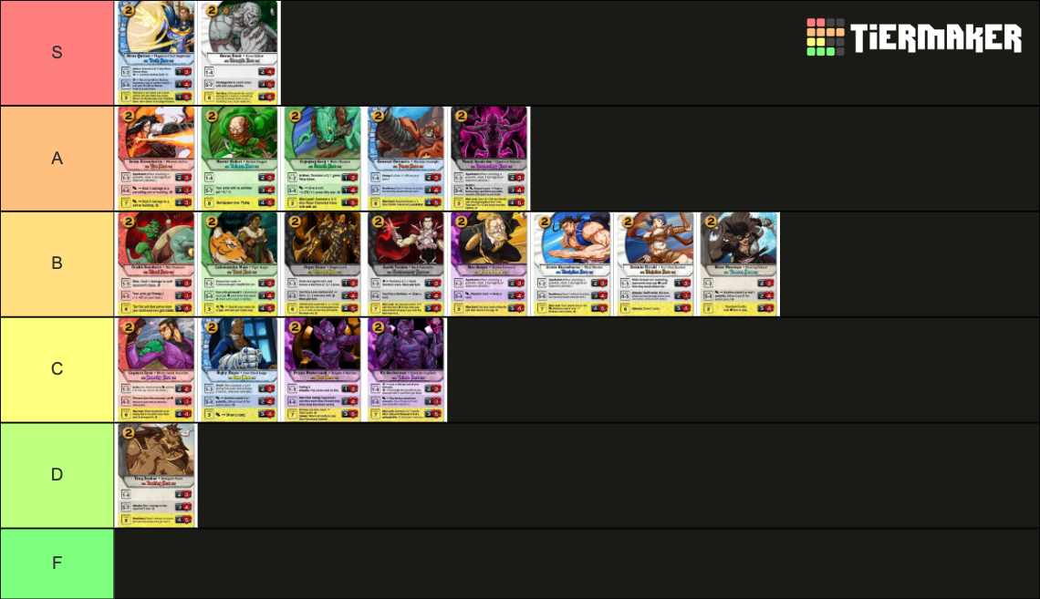 Codex Heroes Filipino9507 Tier List (Community Rankings) - TierMaker
