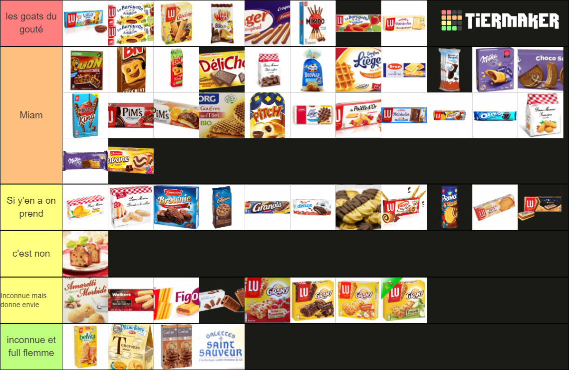 biscuit et gâteau industriel français Tier List (Community Rankings ...