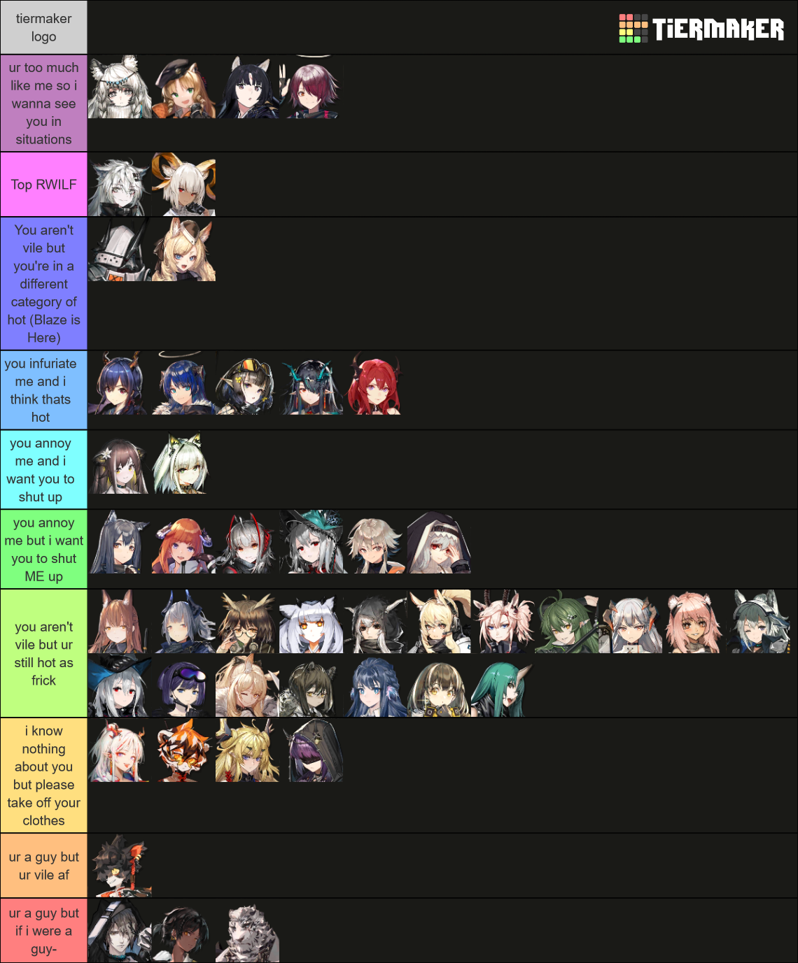 Arknights All Playable Characters Tier List (Community Rankings ...