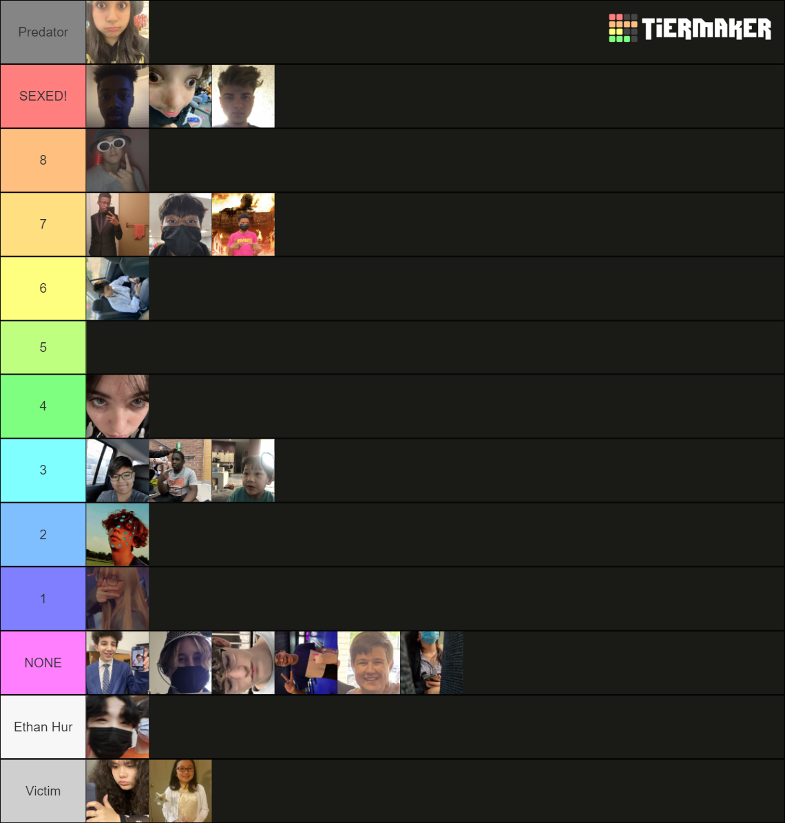 Stages Of Affection Tier List Community Rankings TierMaker stages-of-affection-tier-list-community-rankings-tiermaker