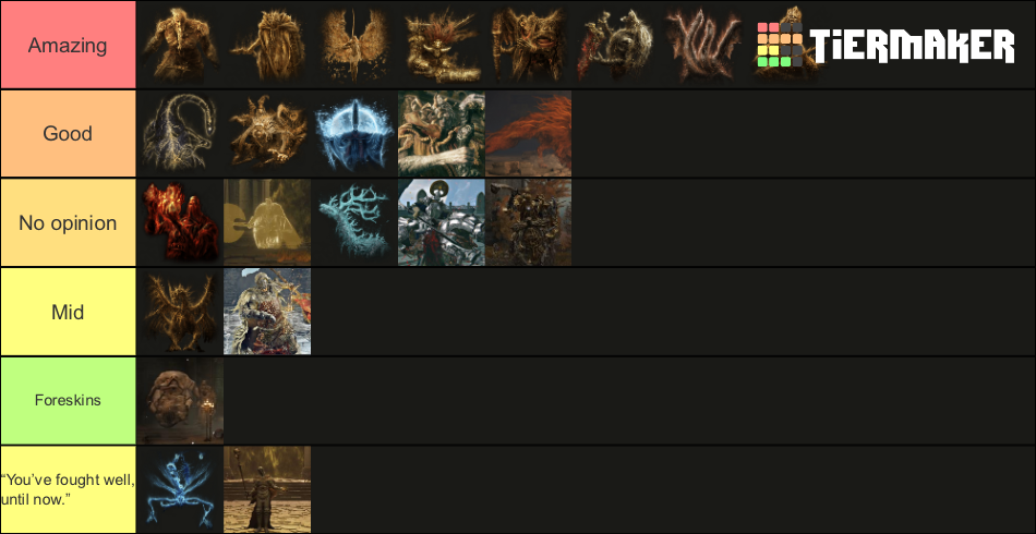 Elden Ring Remembrance Bosses with Some Story Tier List (Community Rankings) - TierMaker