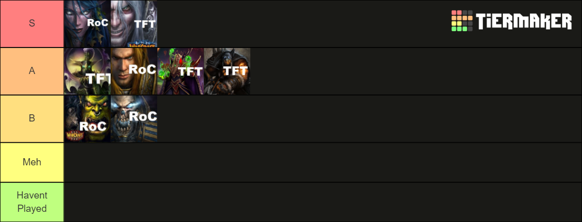 Warcraft 3 Campaigns Tier List (Community Rankings) - TierMaker