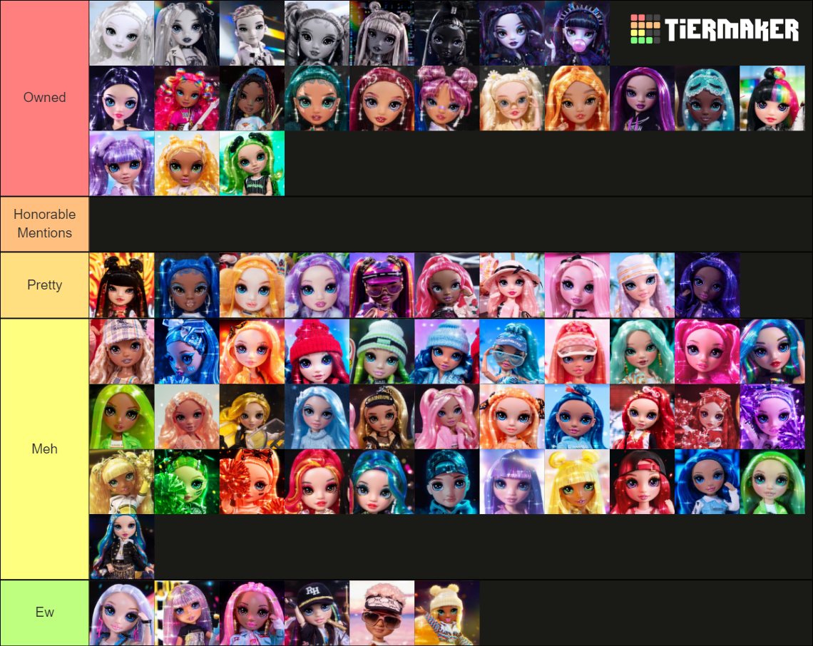 All rainbow high dolls (from series1 to Ainsley/storm twins) Tier List ...