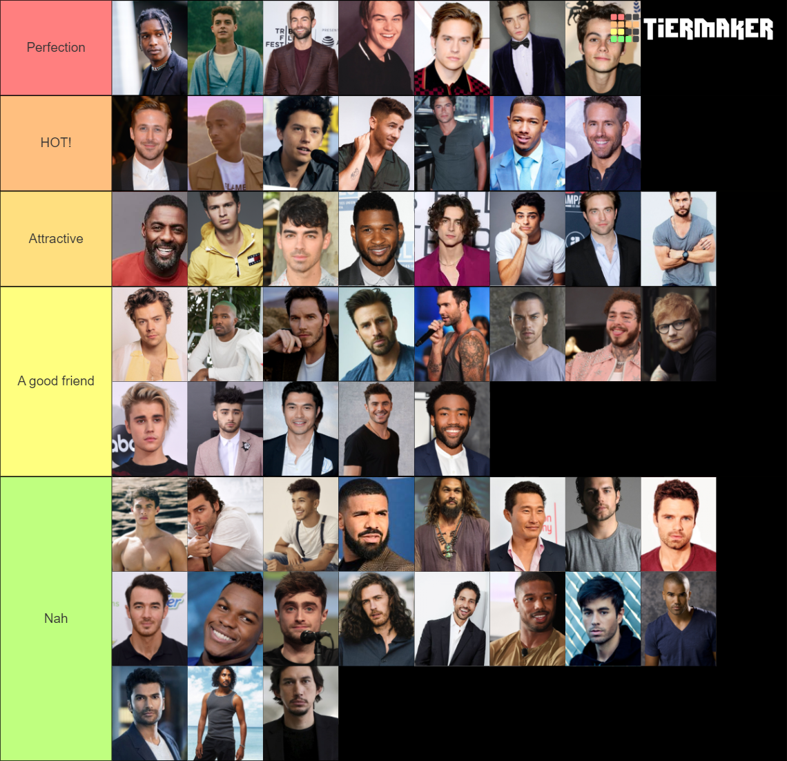 Most Attractive Men Tier List (Community Rankings) - TierMaker