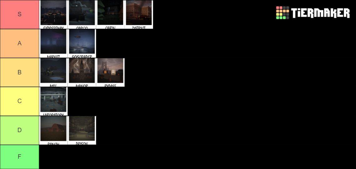 Those Who Remain Maps Tier List (Community Rankings) - TierMaker
