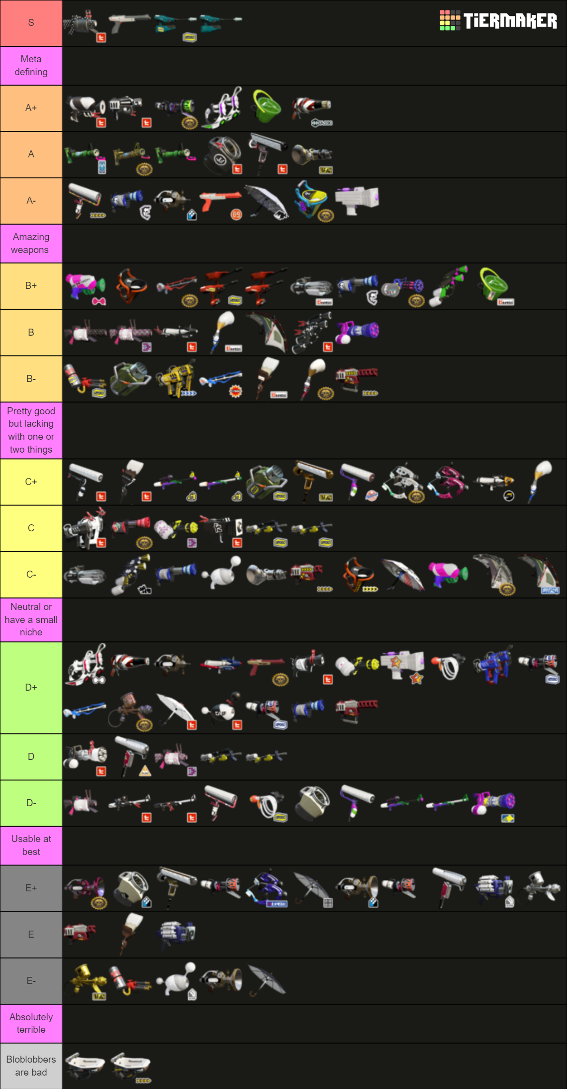 Splatoon 2 Weapons (4.6.0 Updated) Tier List (Community Rankings ...