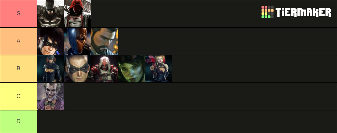 Batman Arkham Playable Characters Tier List (Community Rankings) - TierMaker