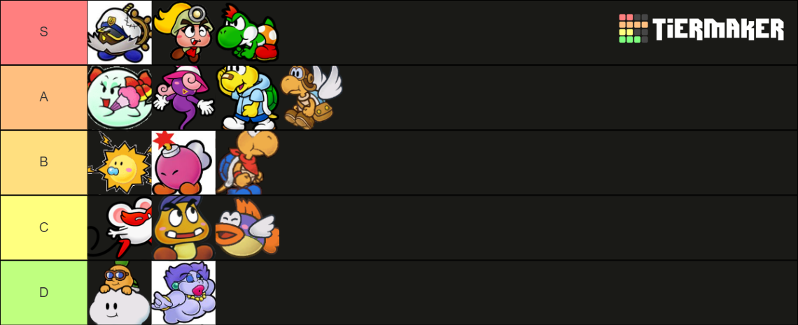 Paper Mario Partners Tier List (Community Rankings) - TierMaker