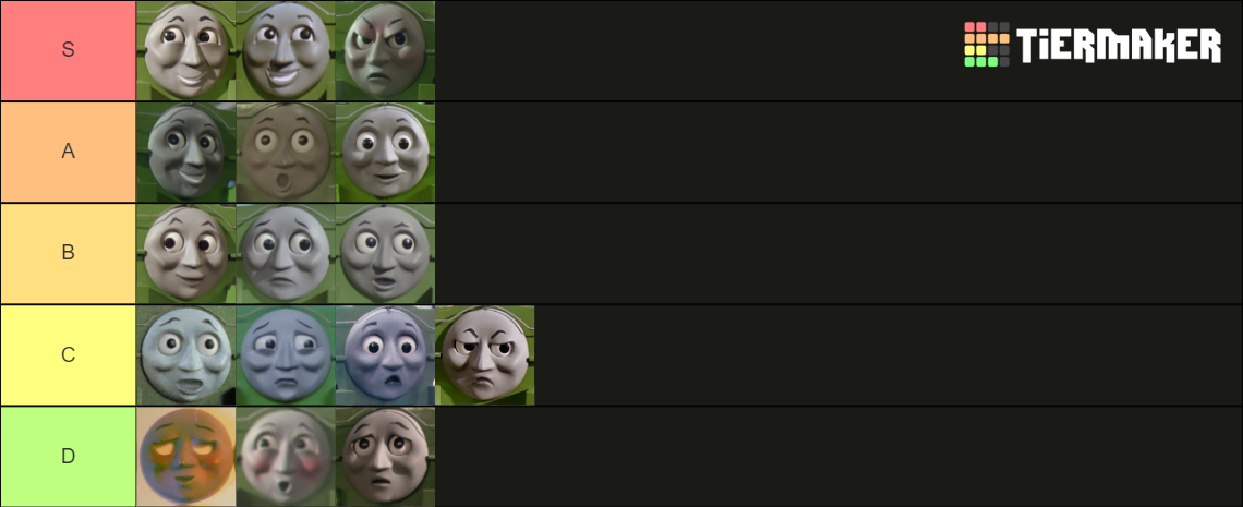 Thomas the Tank Engine Faces (Duck) Tier List (Community Rankings ...