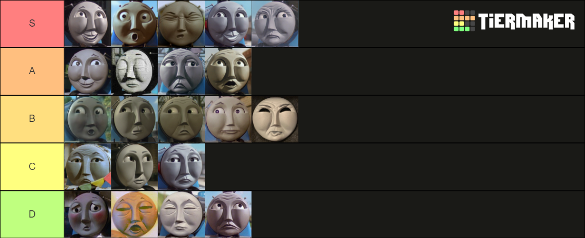 Thomas the Tank Engine Faces (Gordon) Tier List (Community Rankings ...