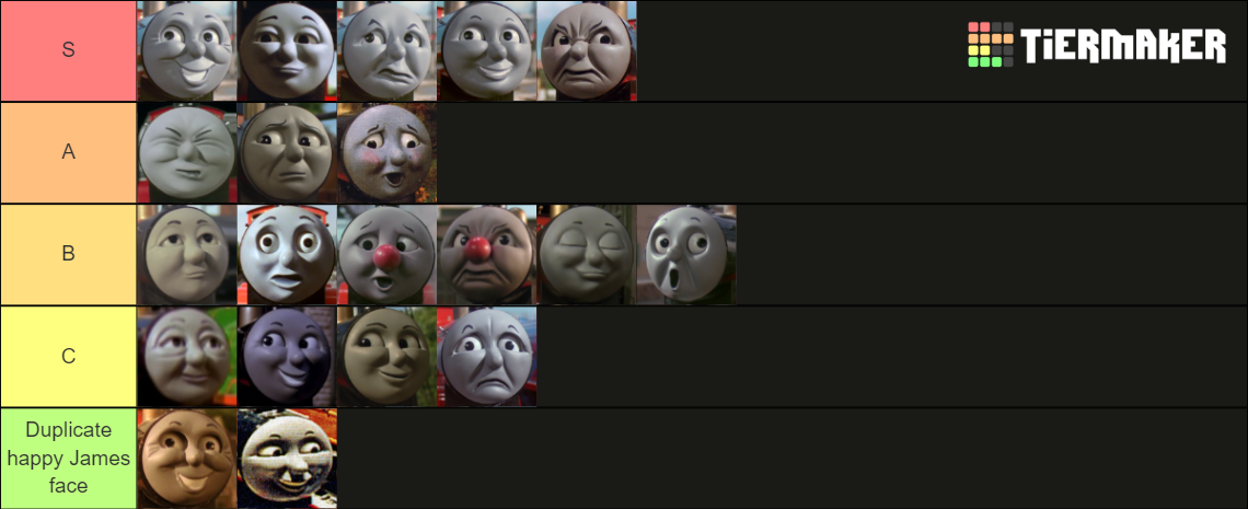Thomas the Tank Engine Faces (James) Tier List (Community Rankings ...